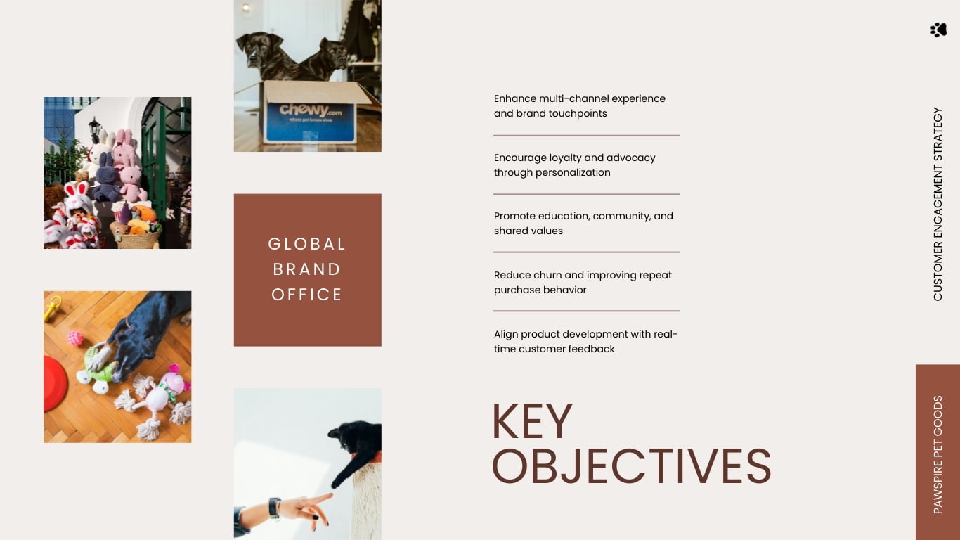 Customer Engagement Plan Presentation Template | Visme