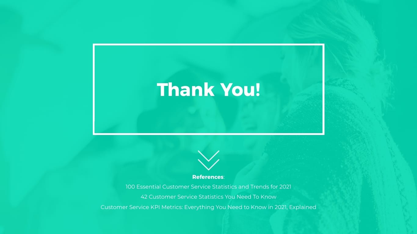 Customer Service Interactive Presentation Template | Visme