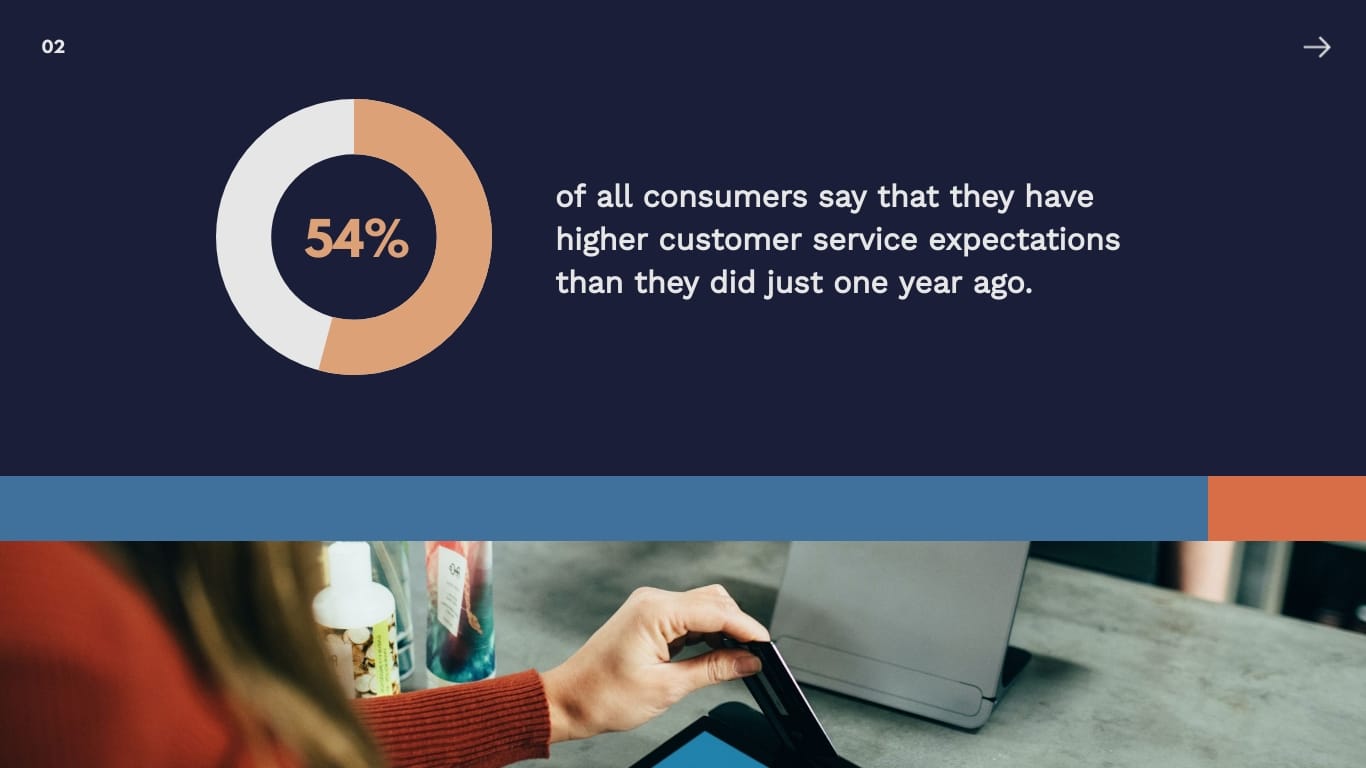 8 Real-Life Keynote Presentation Examples & Tips to Know
