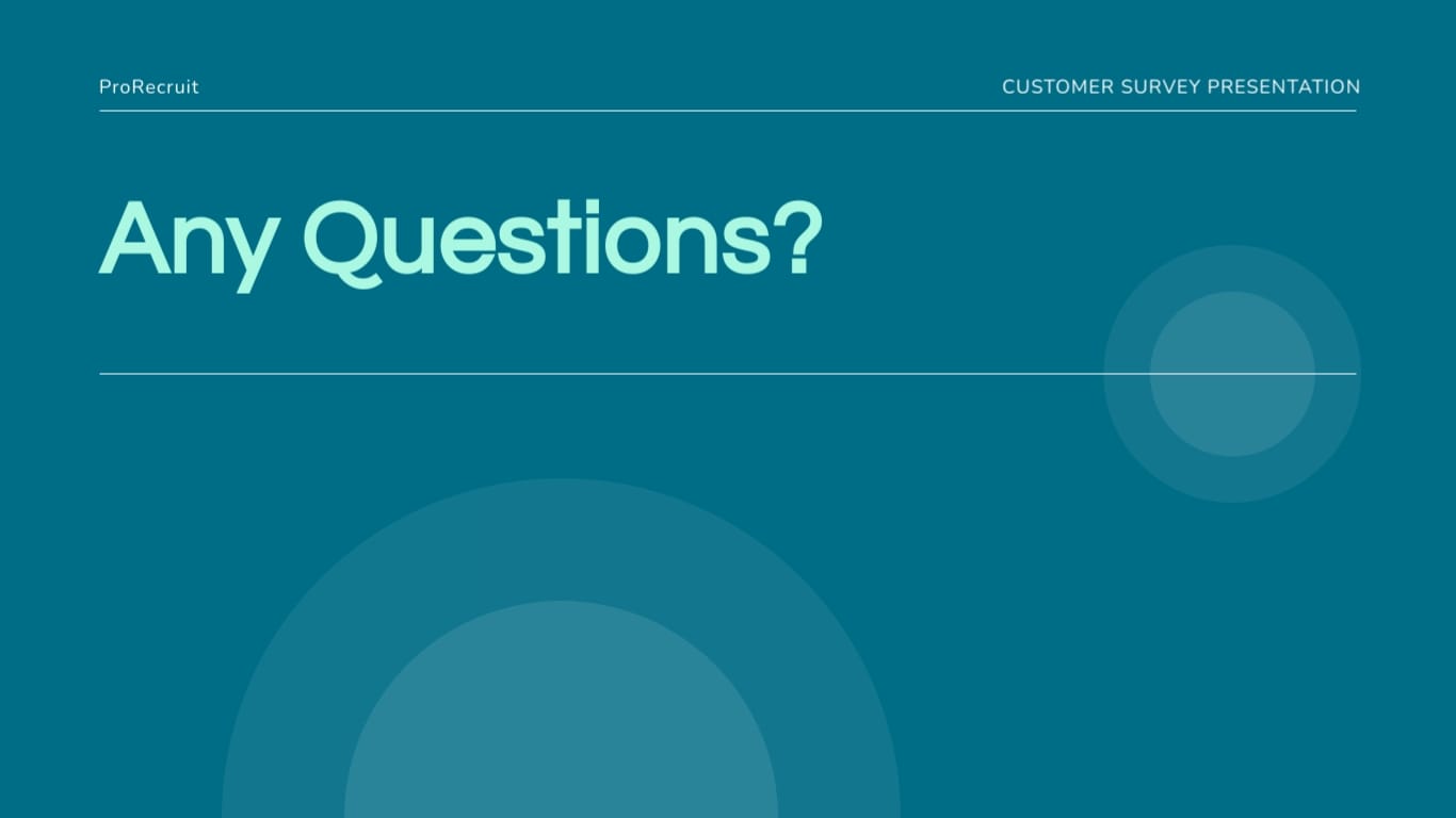 Customer Survey Presentation Template | Visme