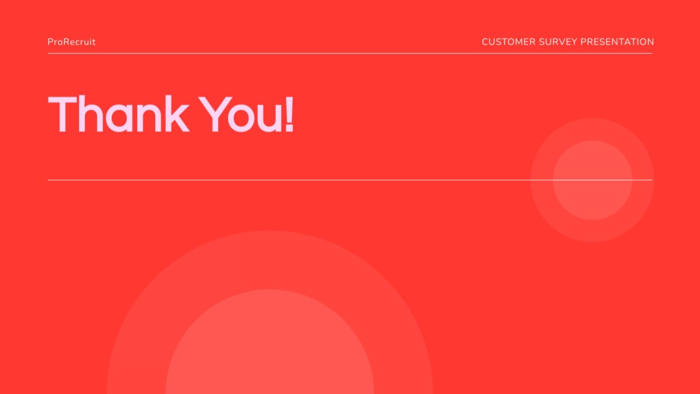 Customer Survey Presentation Template | Visme