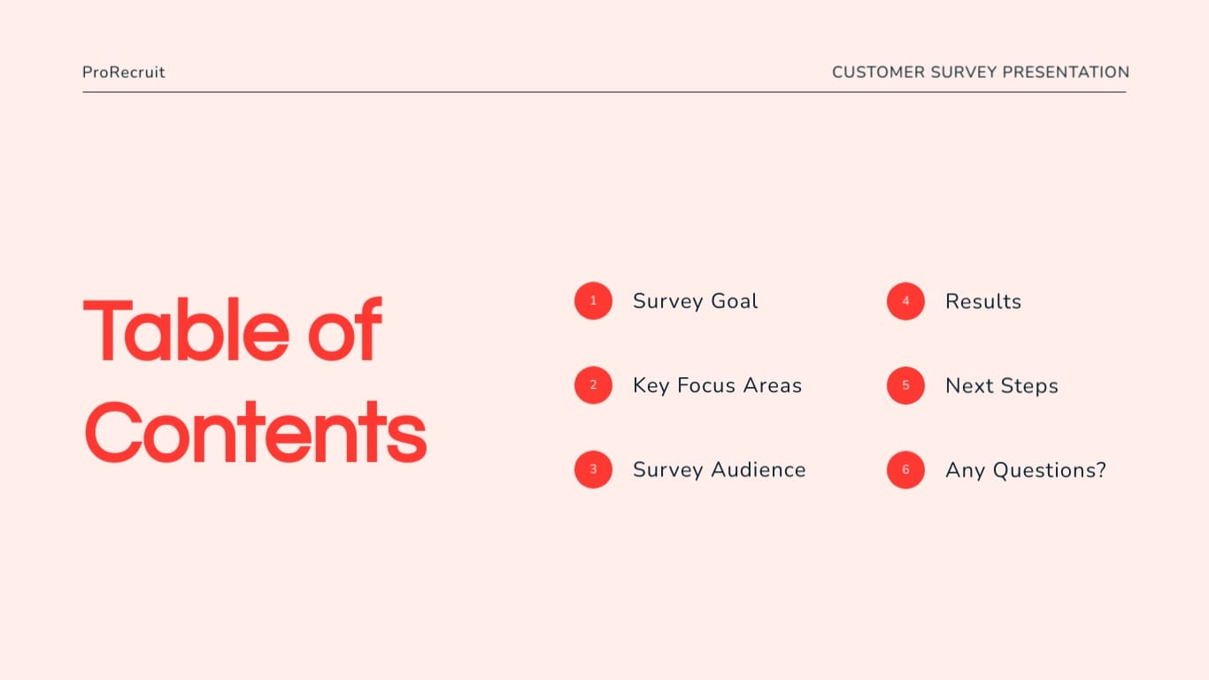 Customer Survey Presentation Template | Visme
