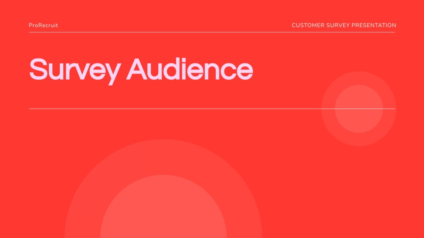Customer Survey Presentation Template | Visme