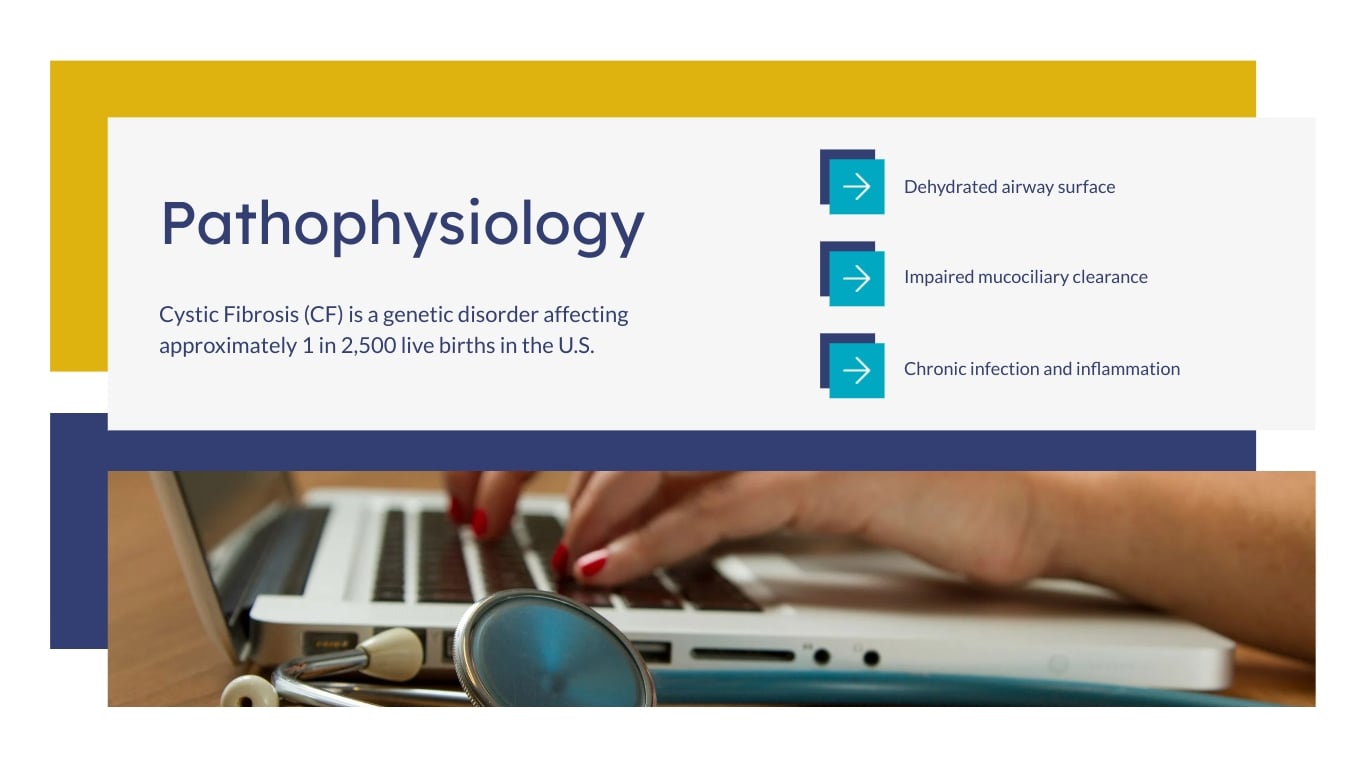 Cystic Fibrosis Disease Medical Presentation Template | Visme