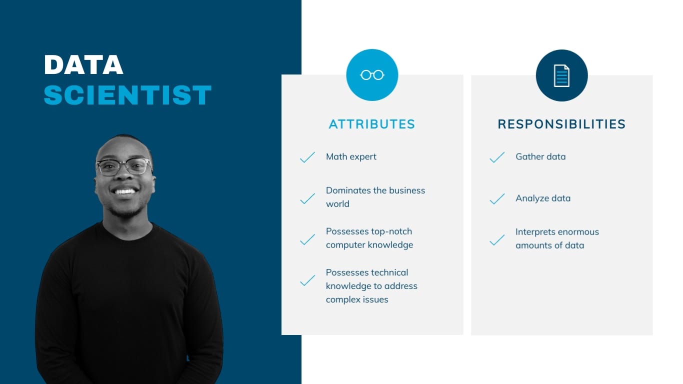 Data Science Presentation Template | Visme