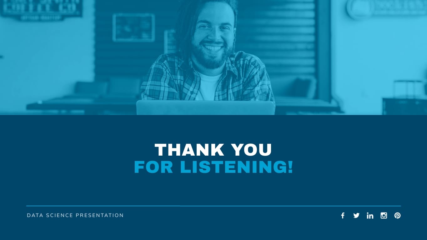 Data Science Presentation Template | Visme