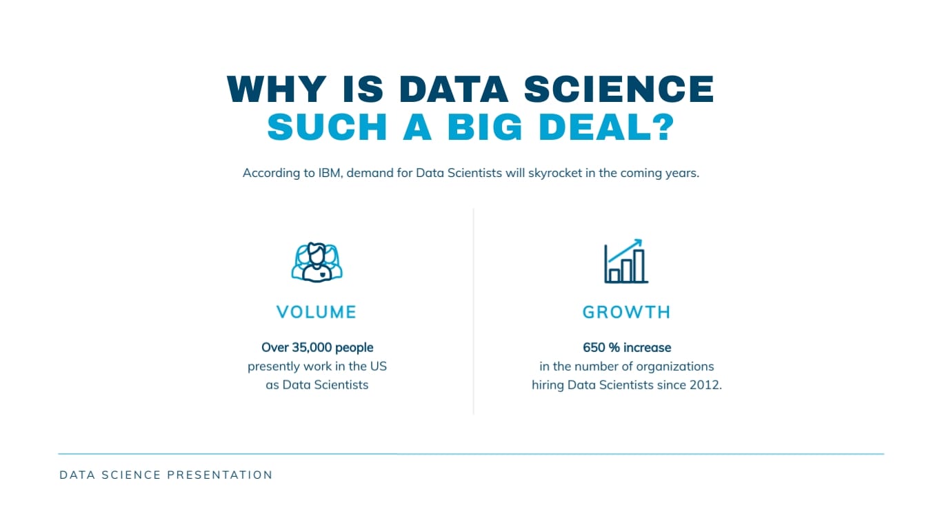 Data Science Presentation Template | Visme