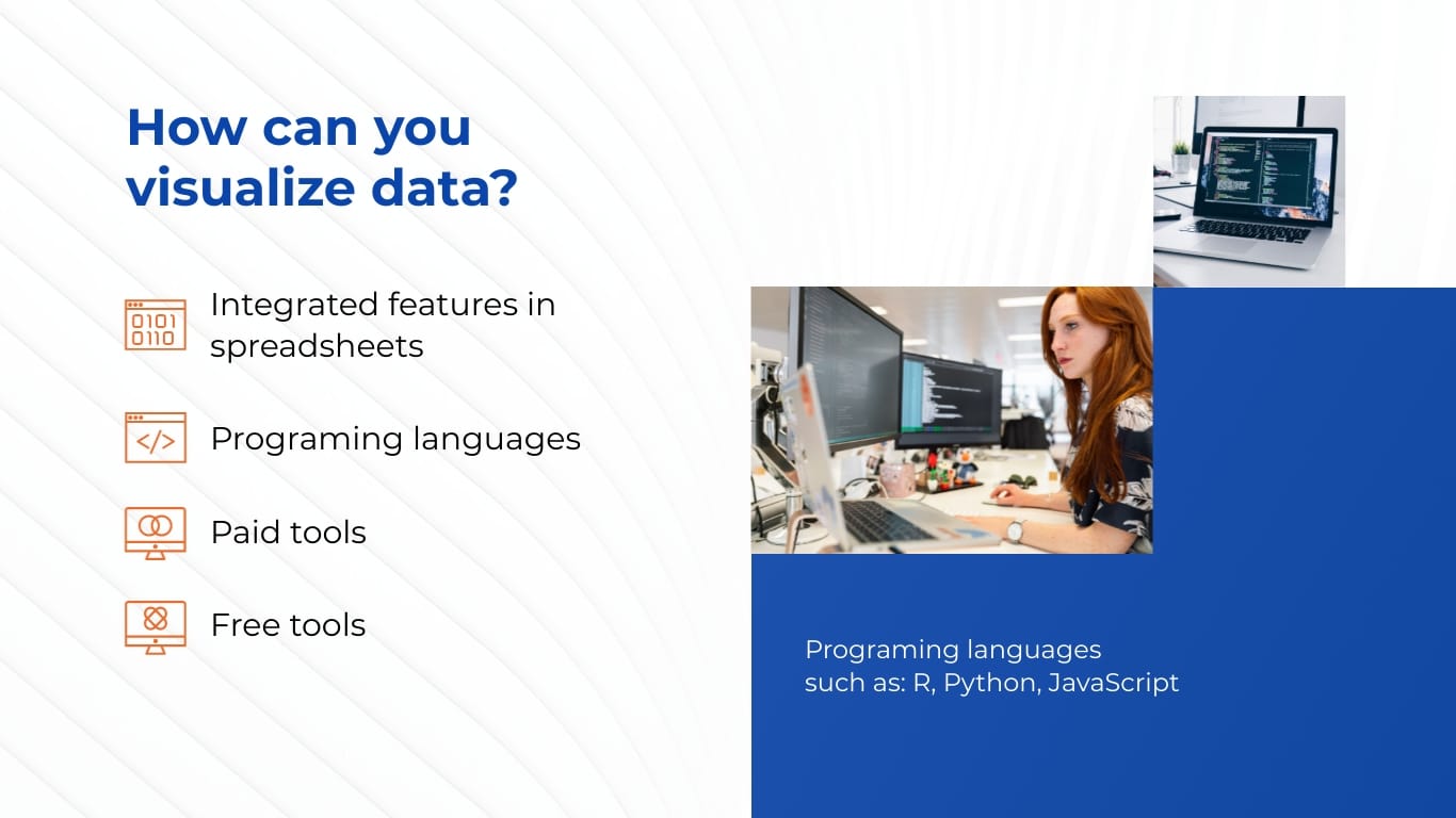 Data Visualization Software Presentation Template | Visme