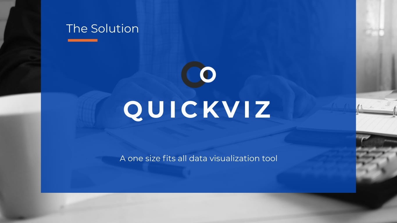 Data Visualization Software Presentation Template | Visme