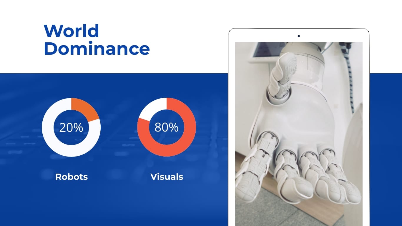 Data Visualization Software Presentation Template | Visme
