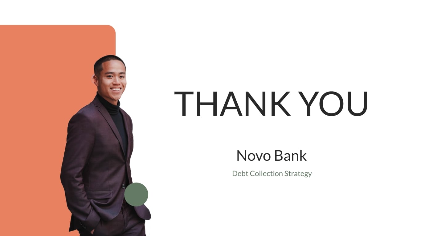 Debt Collection Strategy Presentation Template | Visme
