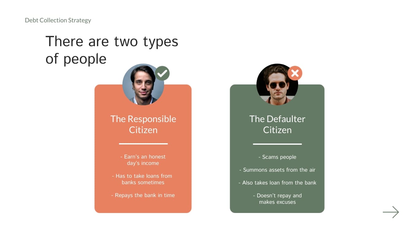 Debt Collection Strategy Presentation Template | Visme