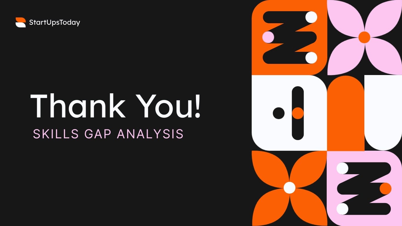 How to Conduct a Skills Gap Analysis + Templates [2026]