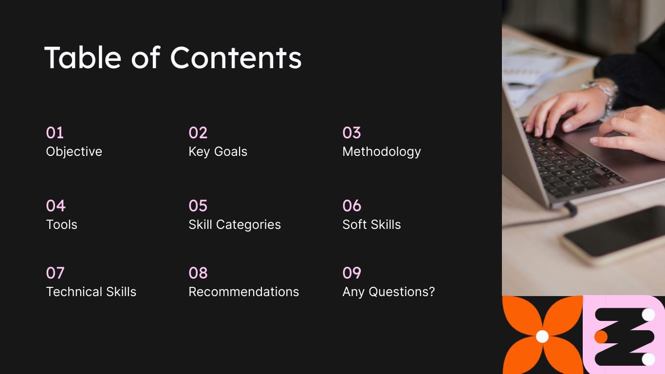 How to Conduct a Skills Gap Analysis + Templates [2026]