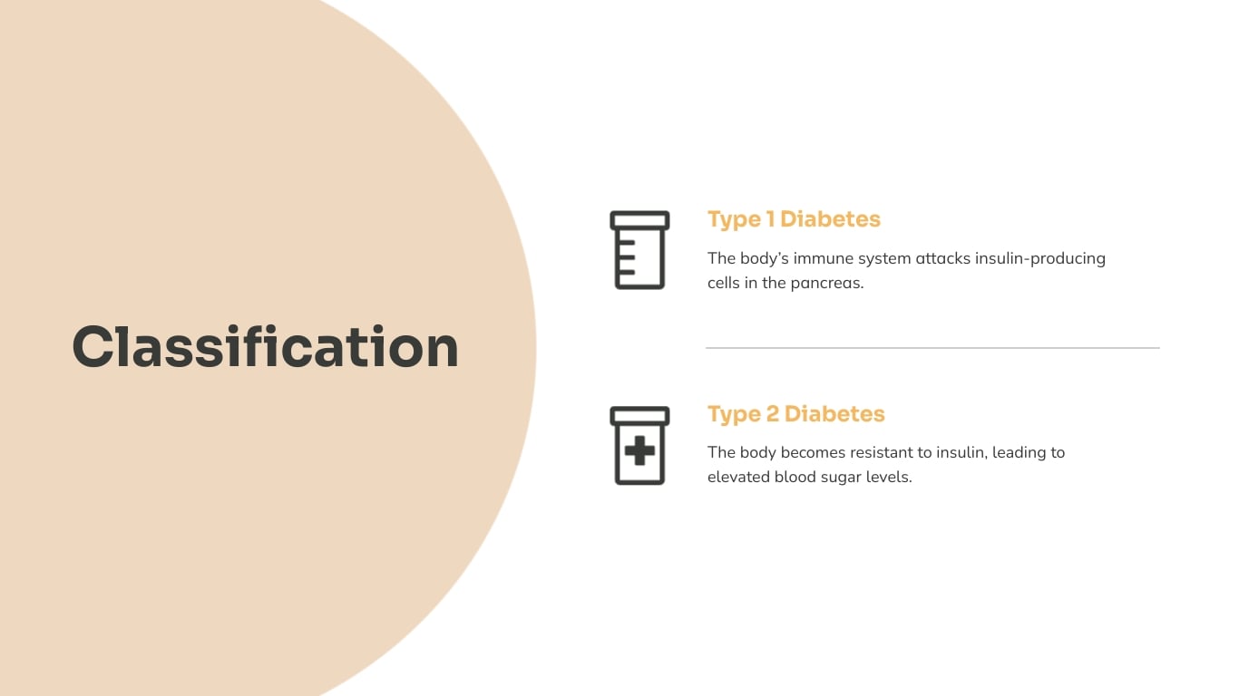 Diabetes Presentation Template | Visme