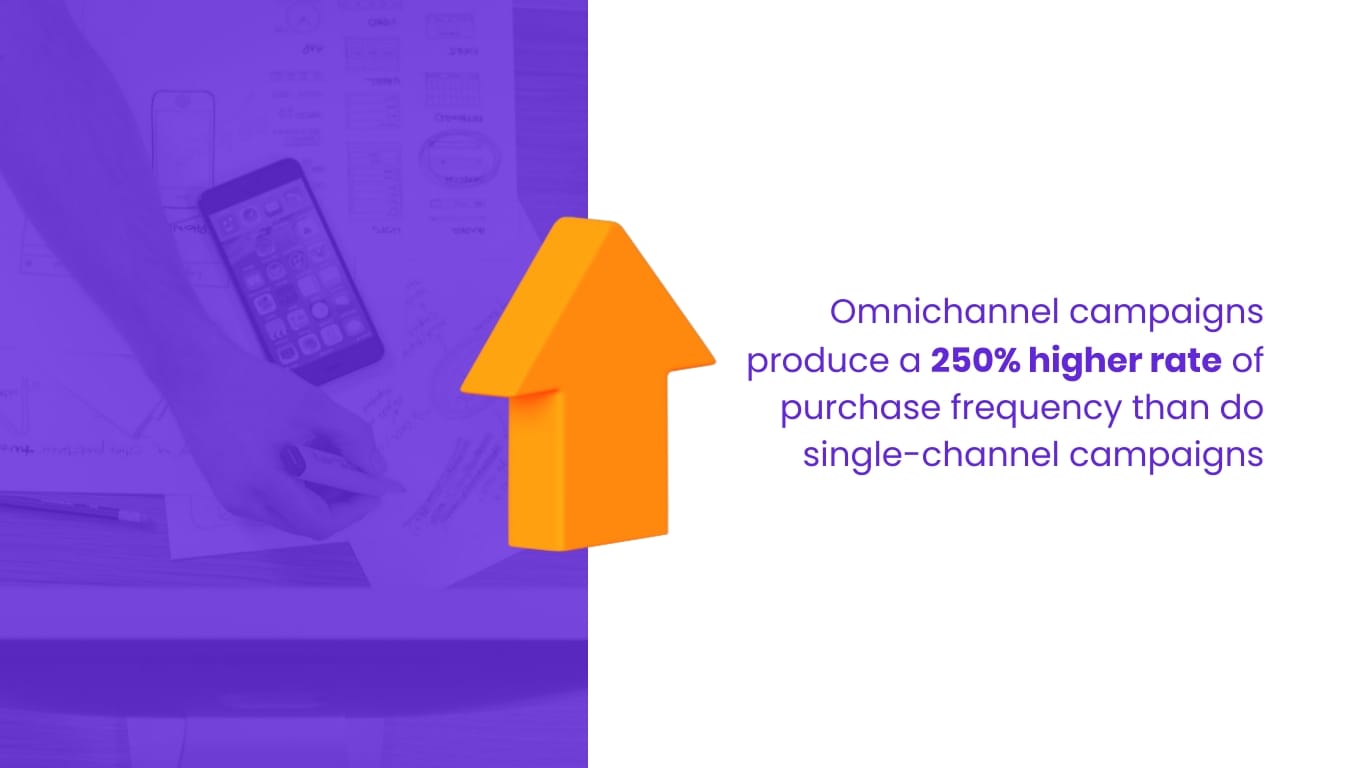 8 Real-Life Keynote Presentation Examples & Tips to Know