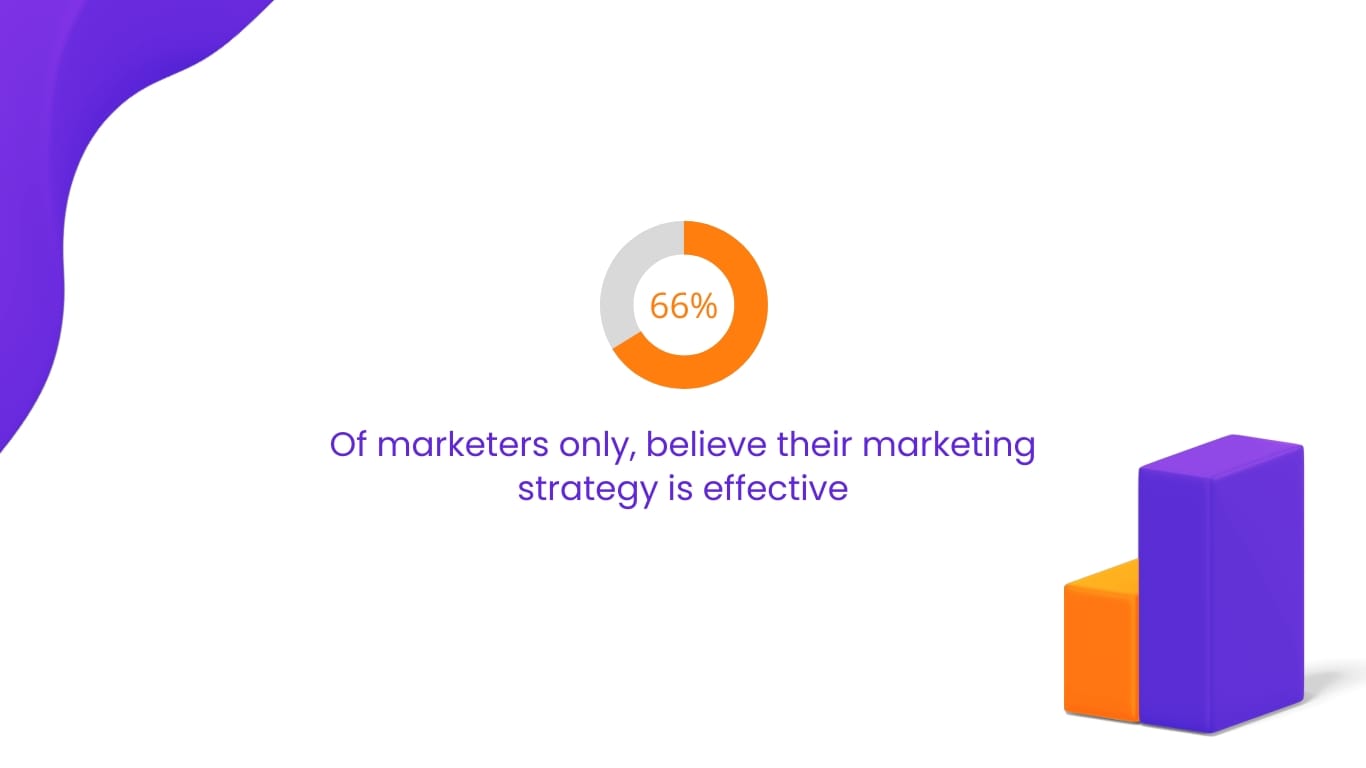 8 Real-Life Keynote Presentation Examples & Tips to Know