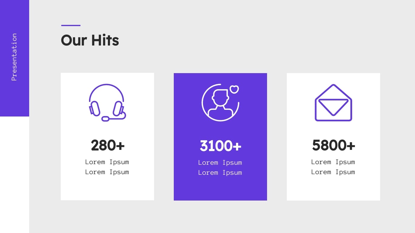 How to Create a Powerful Research Presentation