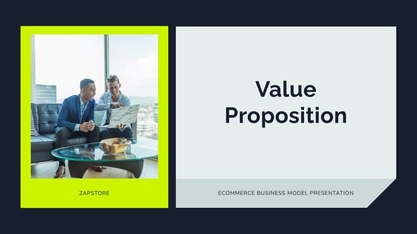 Ecommerce Business Model Presentation Template | Visme