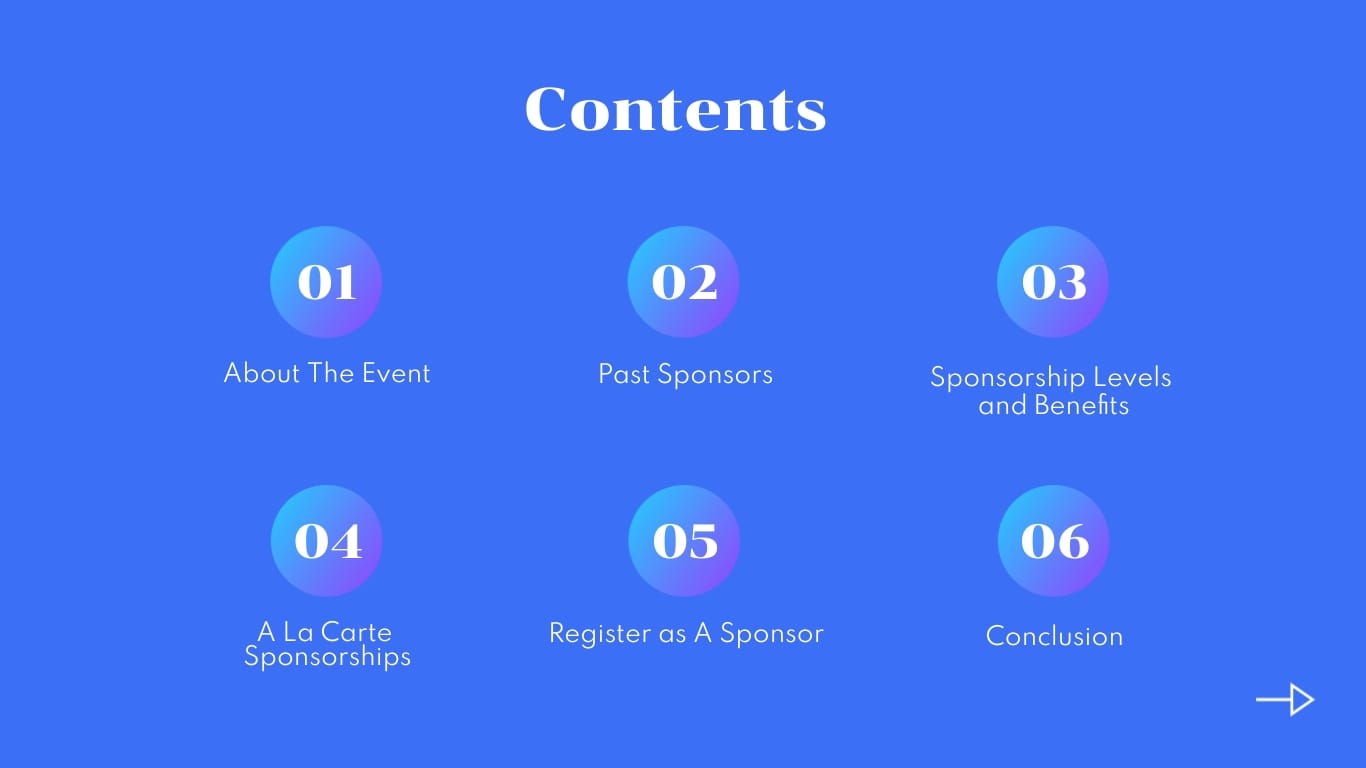 Event Sponsorship Interactive Presentation Template | Visme