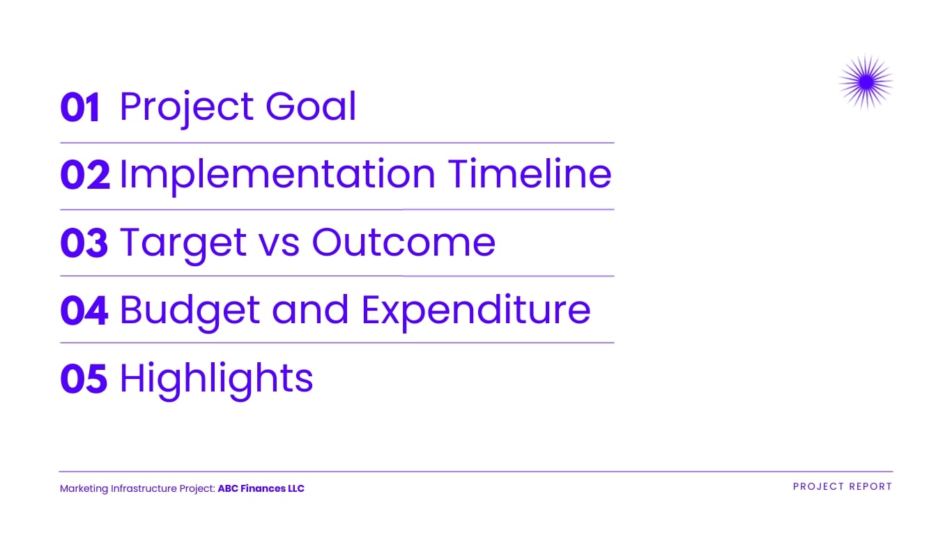 How to Prepare and Deliver a Solid Executive Presentation