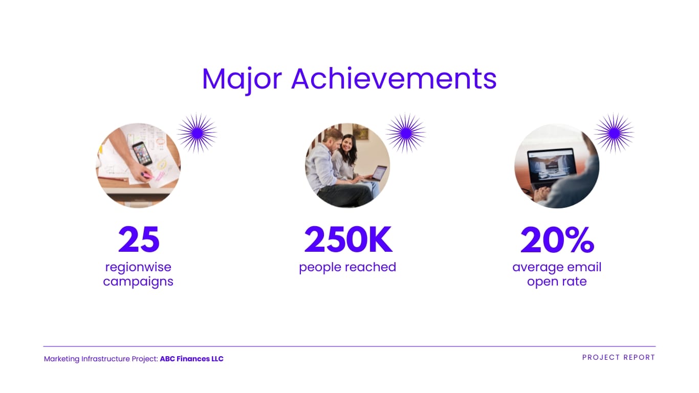 Executive Presentation Template | Visme