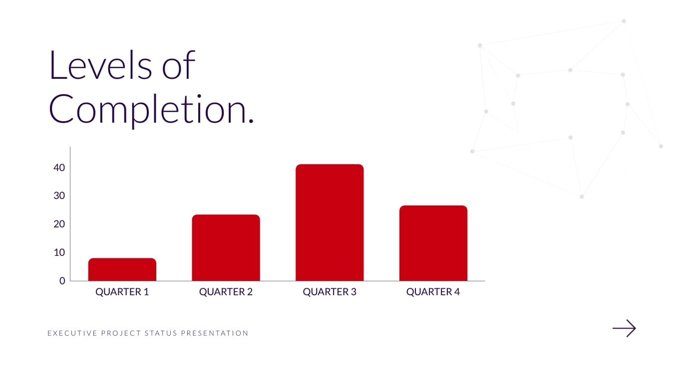 How to Prepare and Deliver a Solid Executive Presentation