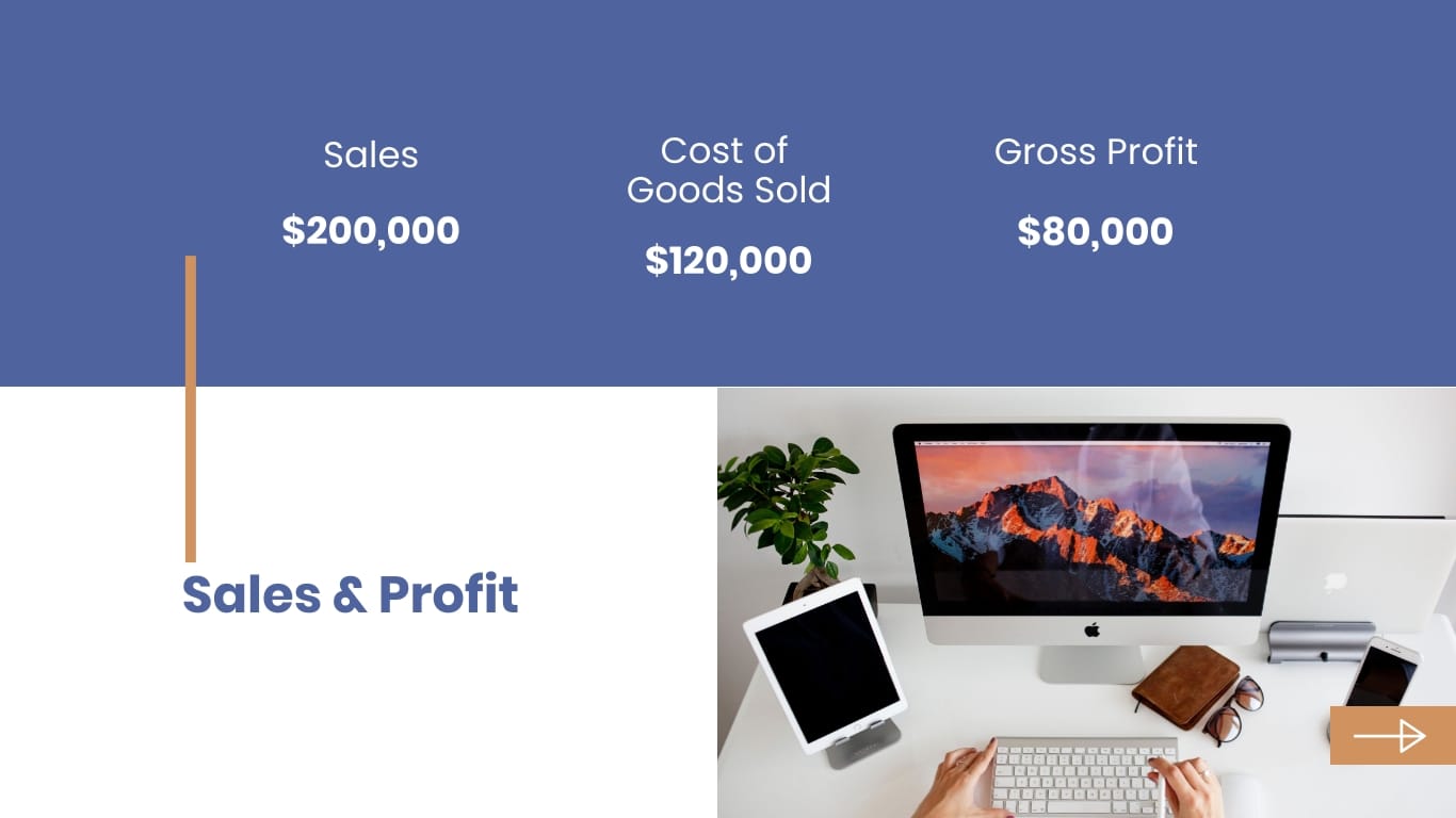 Expense Management Presentation Template | Visme