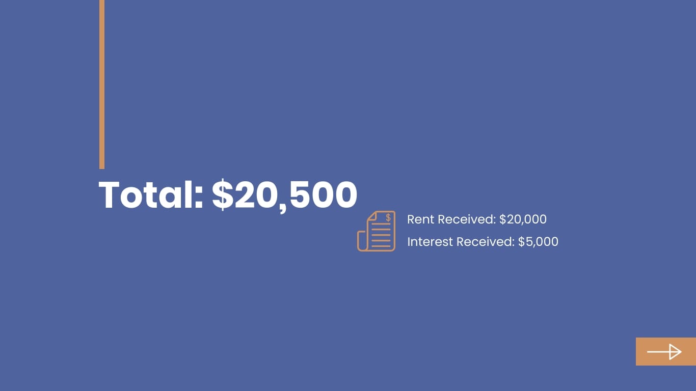Expense Management Presentation Template | Visme