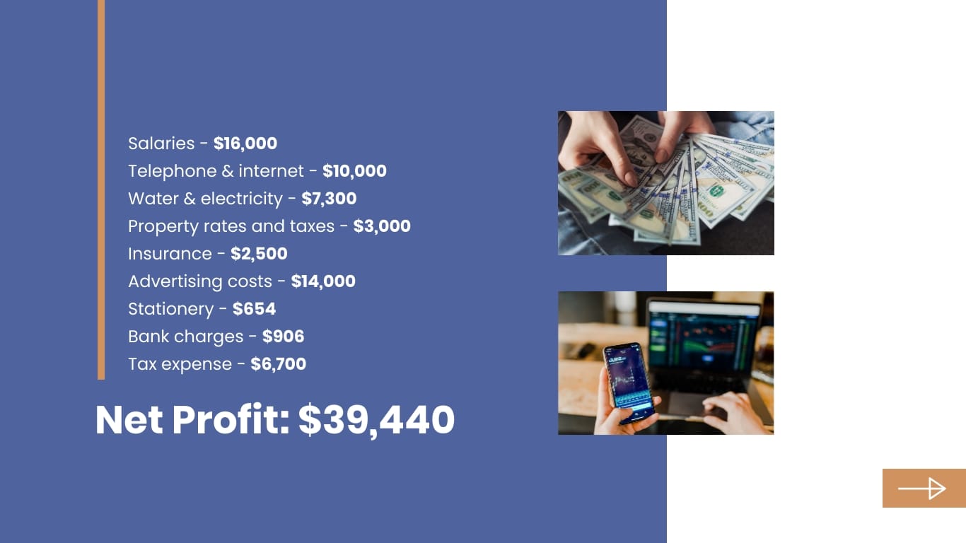 Expense Management Presentation Template | Visme