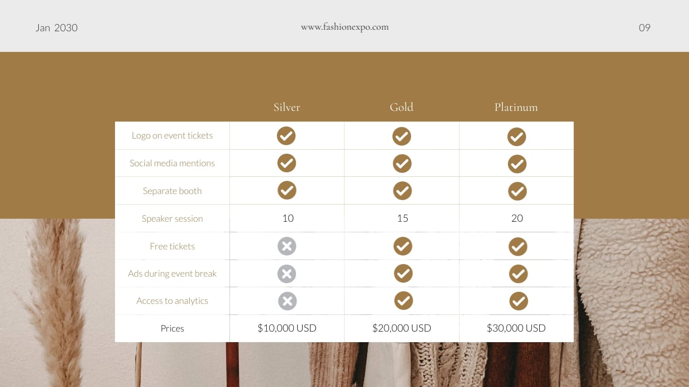 Fashion Expo Sponsorship Presentation Template | Visme