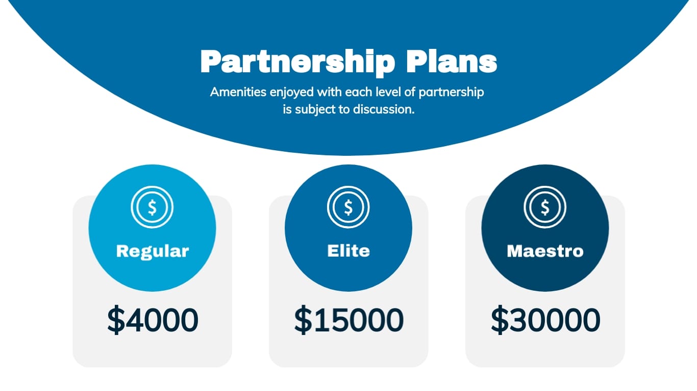 Finance Consulting Partnership Presentation Template | Visme