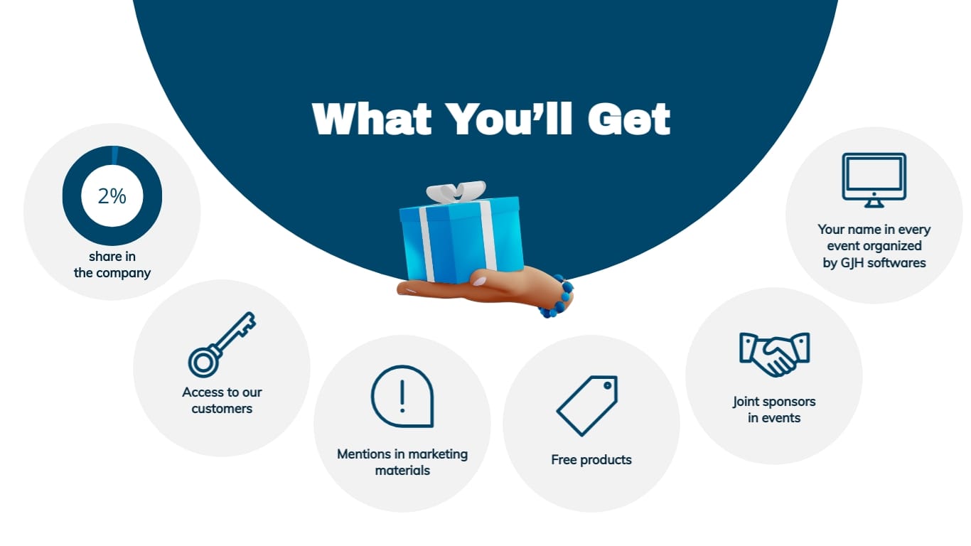 12 Best Business Partnership Proposal Templates to Streamline Collaboration