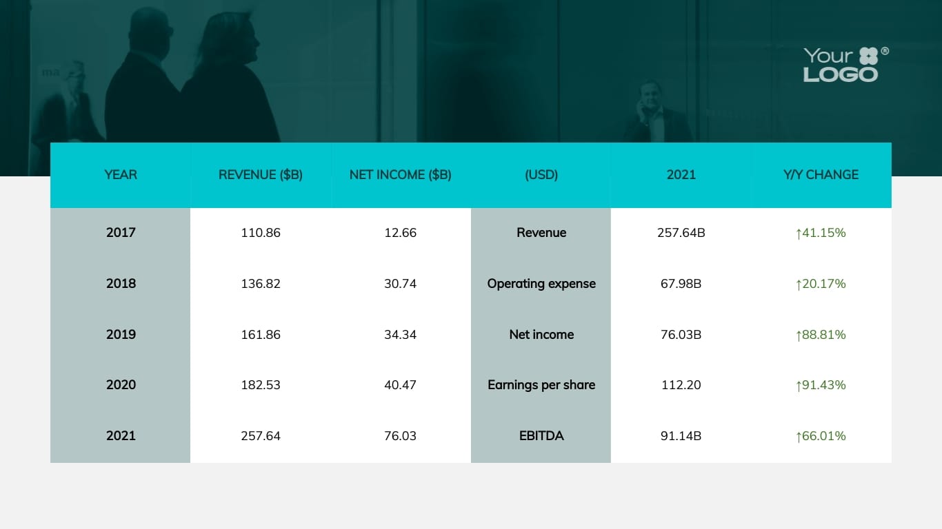 Finance Industry Presentation Template | Visme