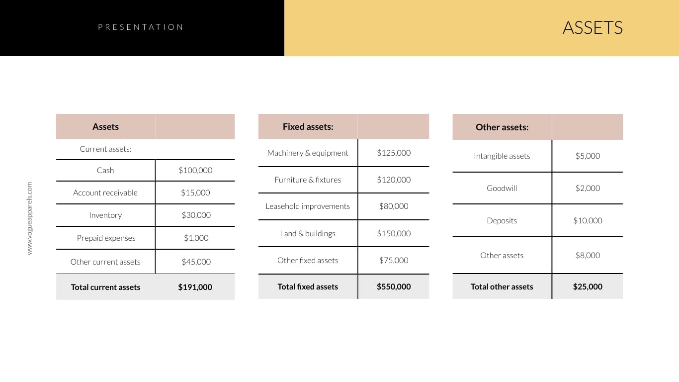 40+ Consulting Templates to Impress Your Clients