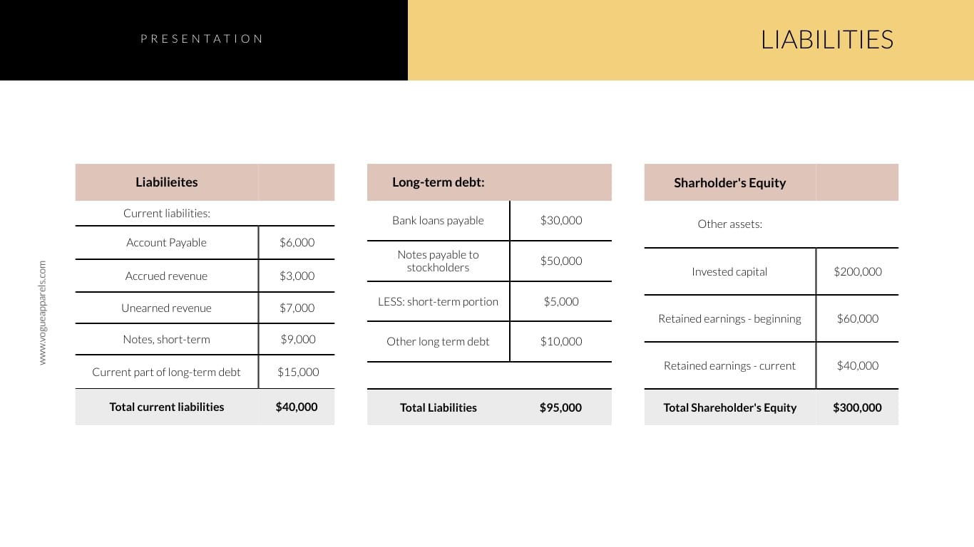40+ Consulting Templates to Impress Your Clients