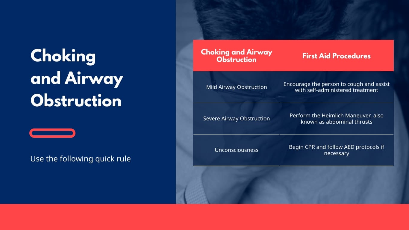 First Aid 101 Training Course Template | Visme