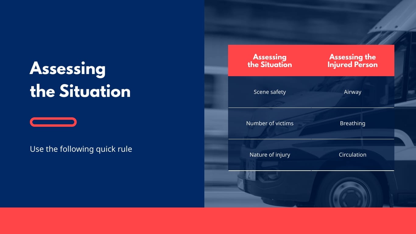 First Aid 101 Training Course Template | Visme