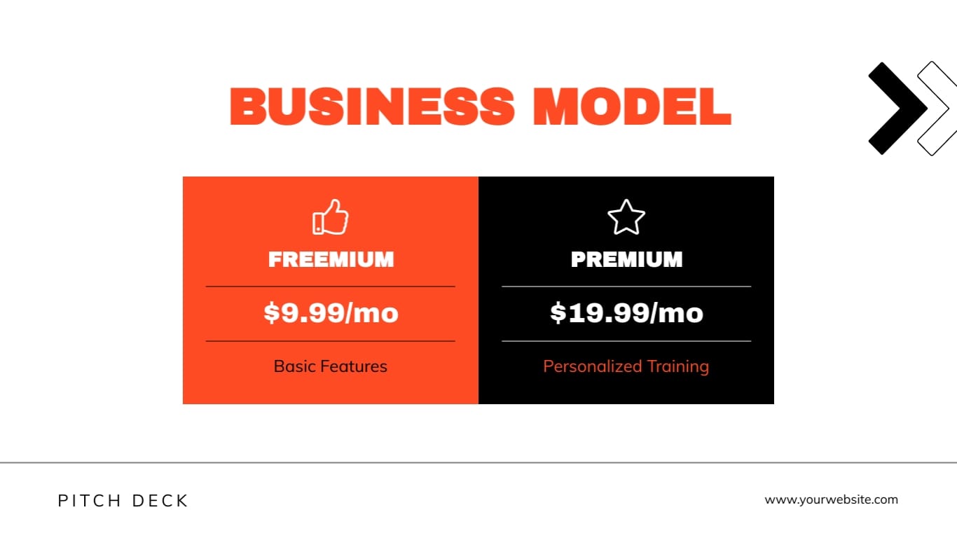 Fitness App Pitch Deck Template | Visme