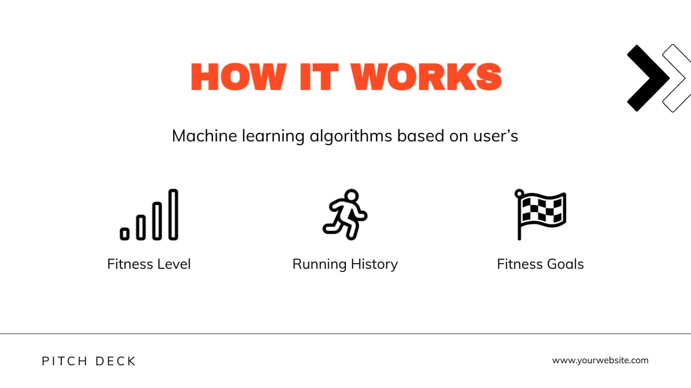 Fitness App Pitch Deck Template | Visme