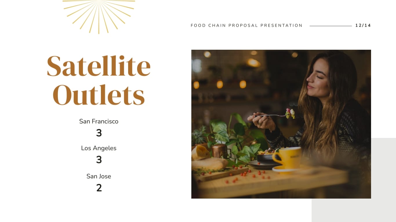 Food Chain Proposal Presentation Template | Visme