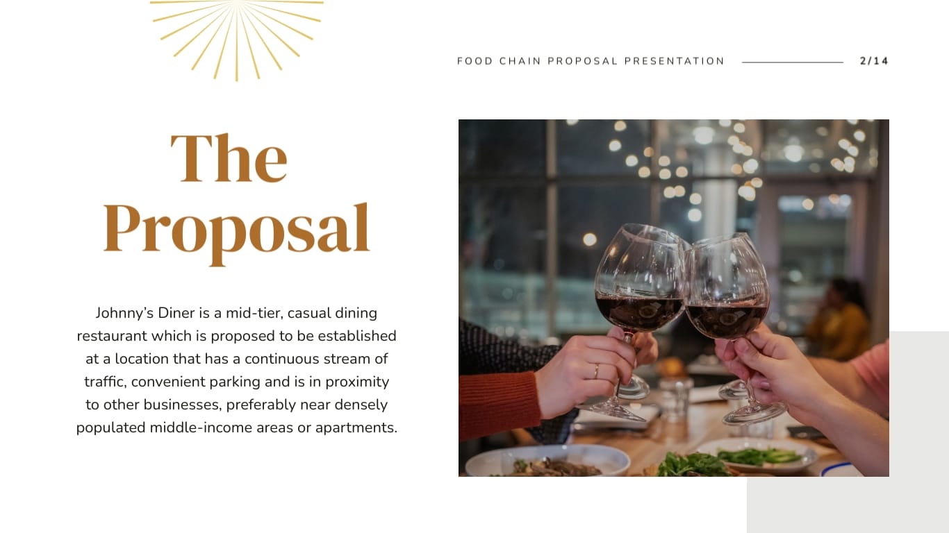 Food Chain Proposal Presentation Template | Visme