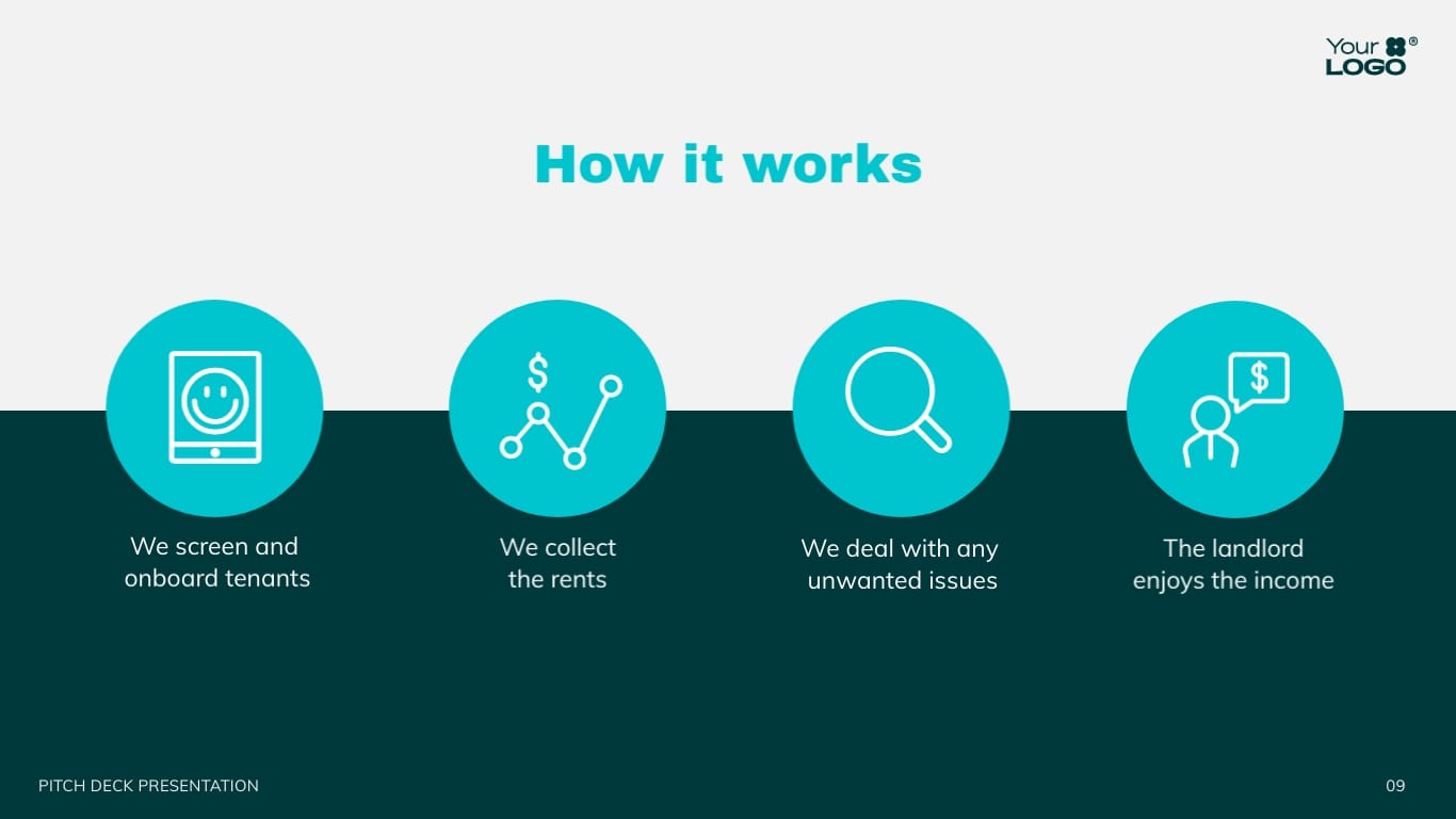 How to Create a Business Model Slide for Your Pitch Deck