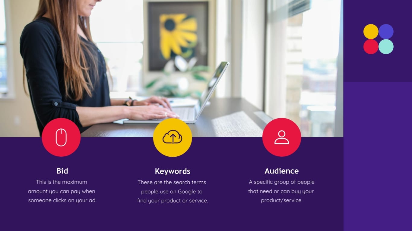 Google Ads Set Up Training Course Template | Visme