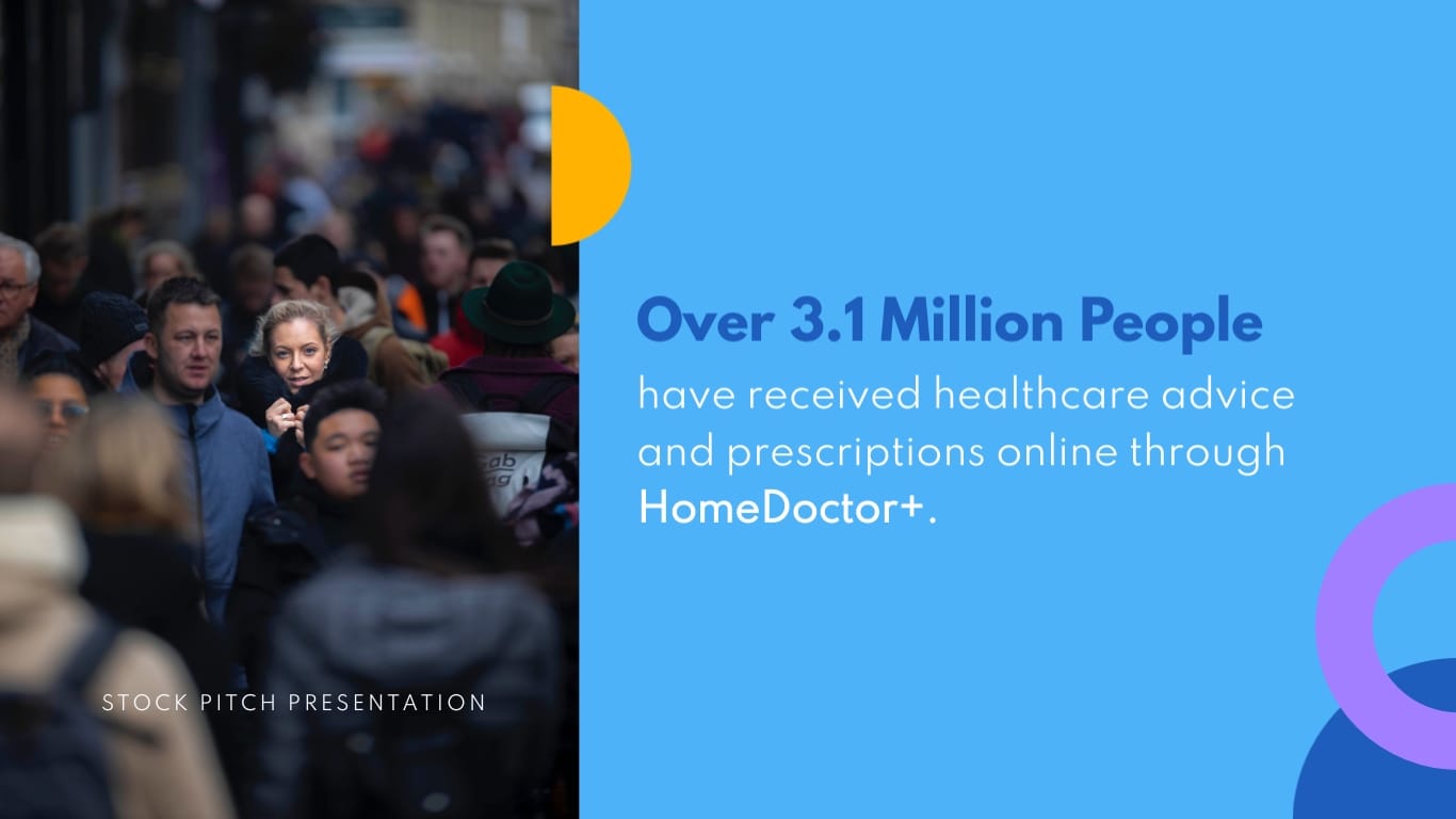 Health Stock Pitch Presentation Template | Visme