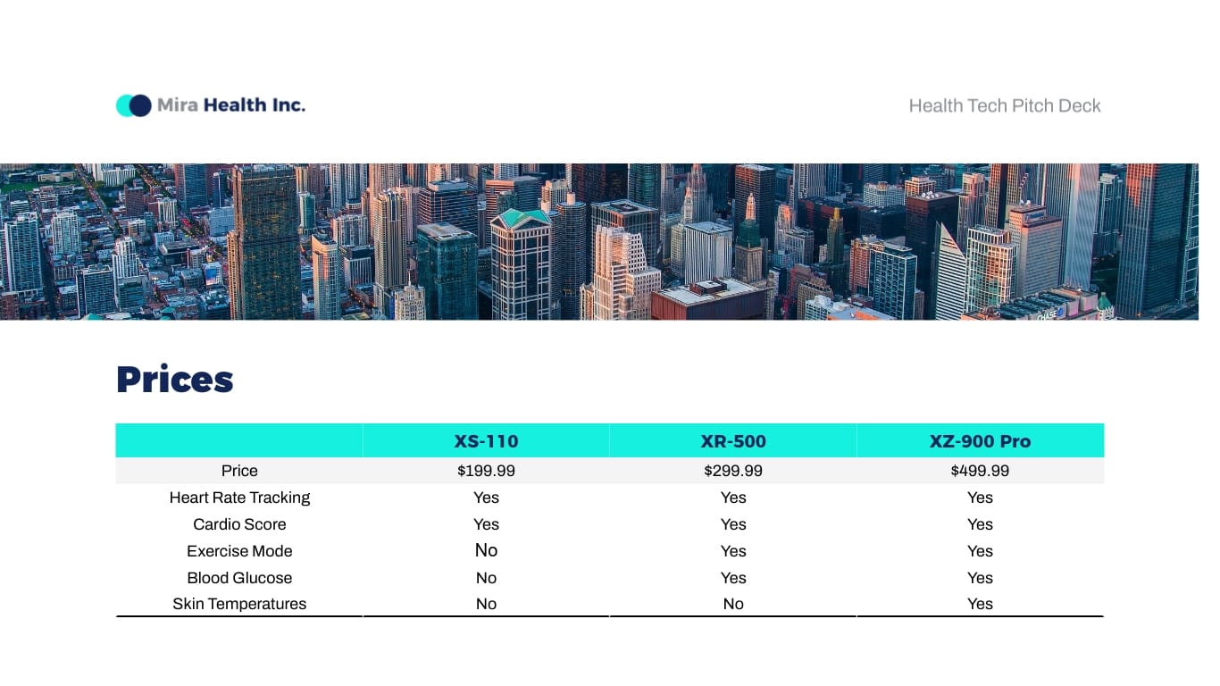 Health Tech Pitch Deck Template | Visme