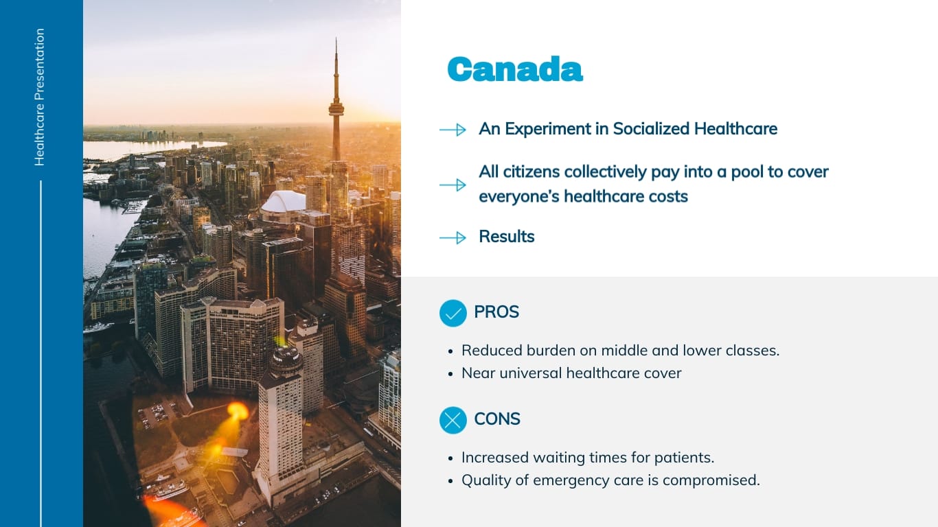 Healthcare Policy Presentation Template | Visme