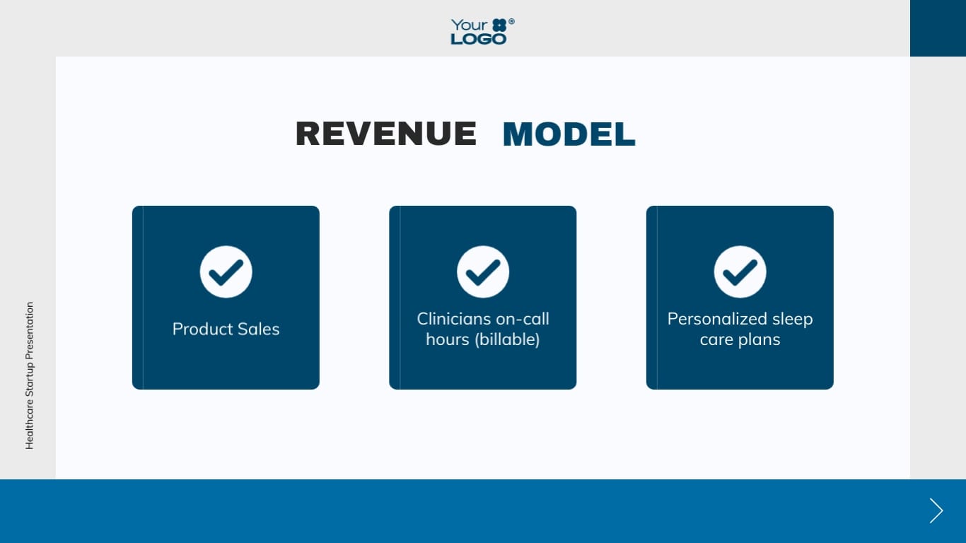 Healthcare Startup Presentation Modern Template | Visme
