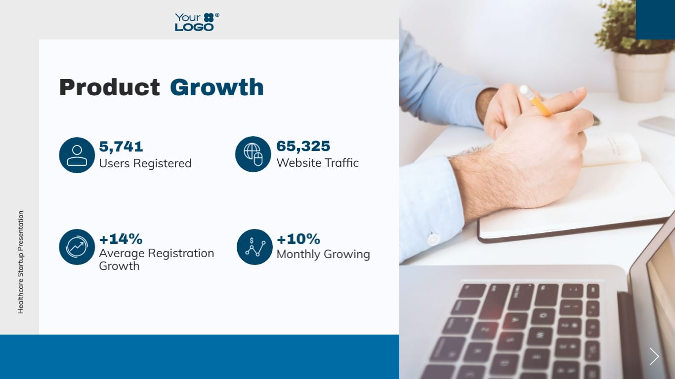 Healthcare Startup Presentation Modern Template | Visme