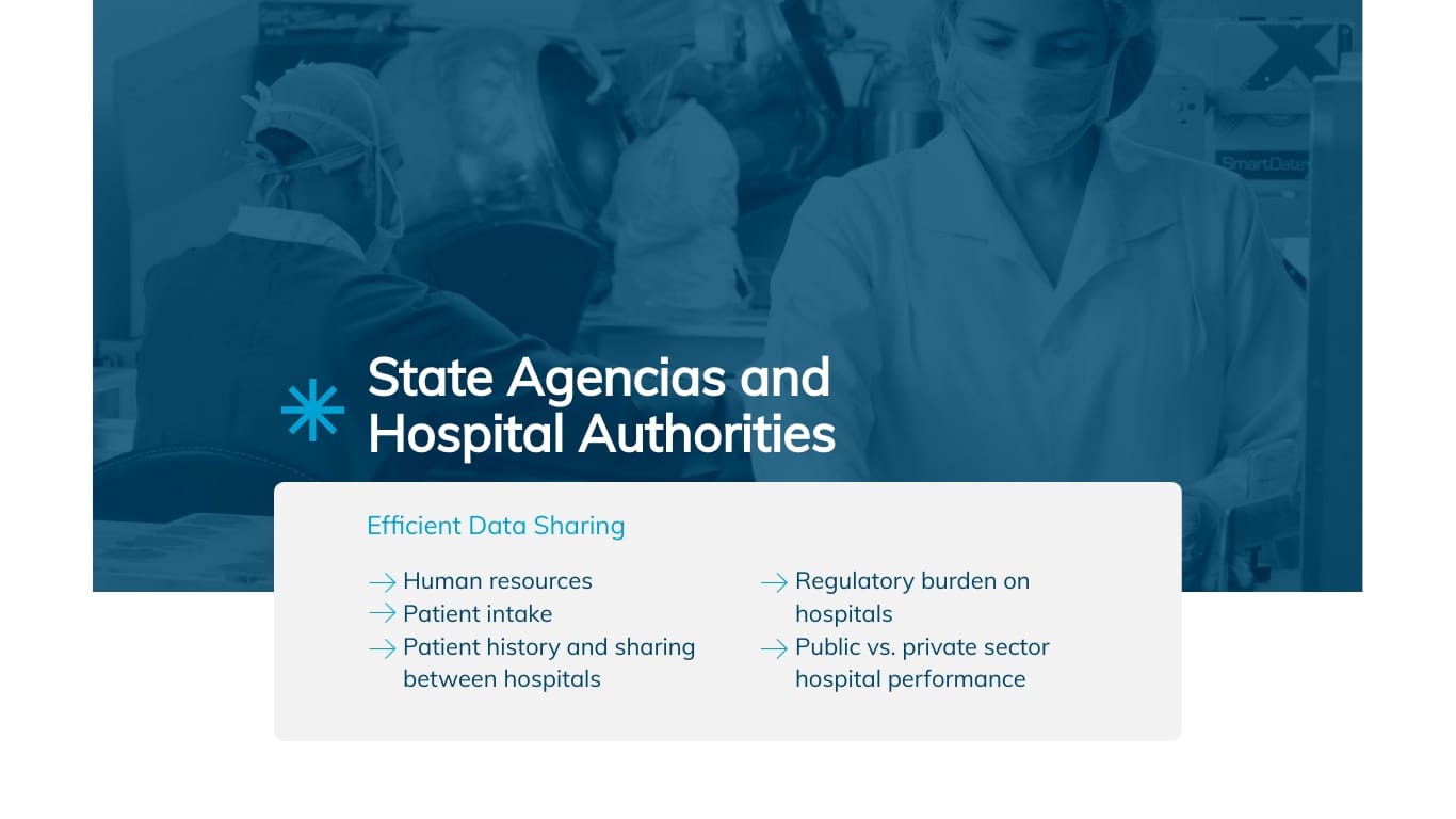 Healthcare System Presentation Template | Visme